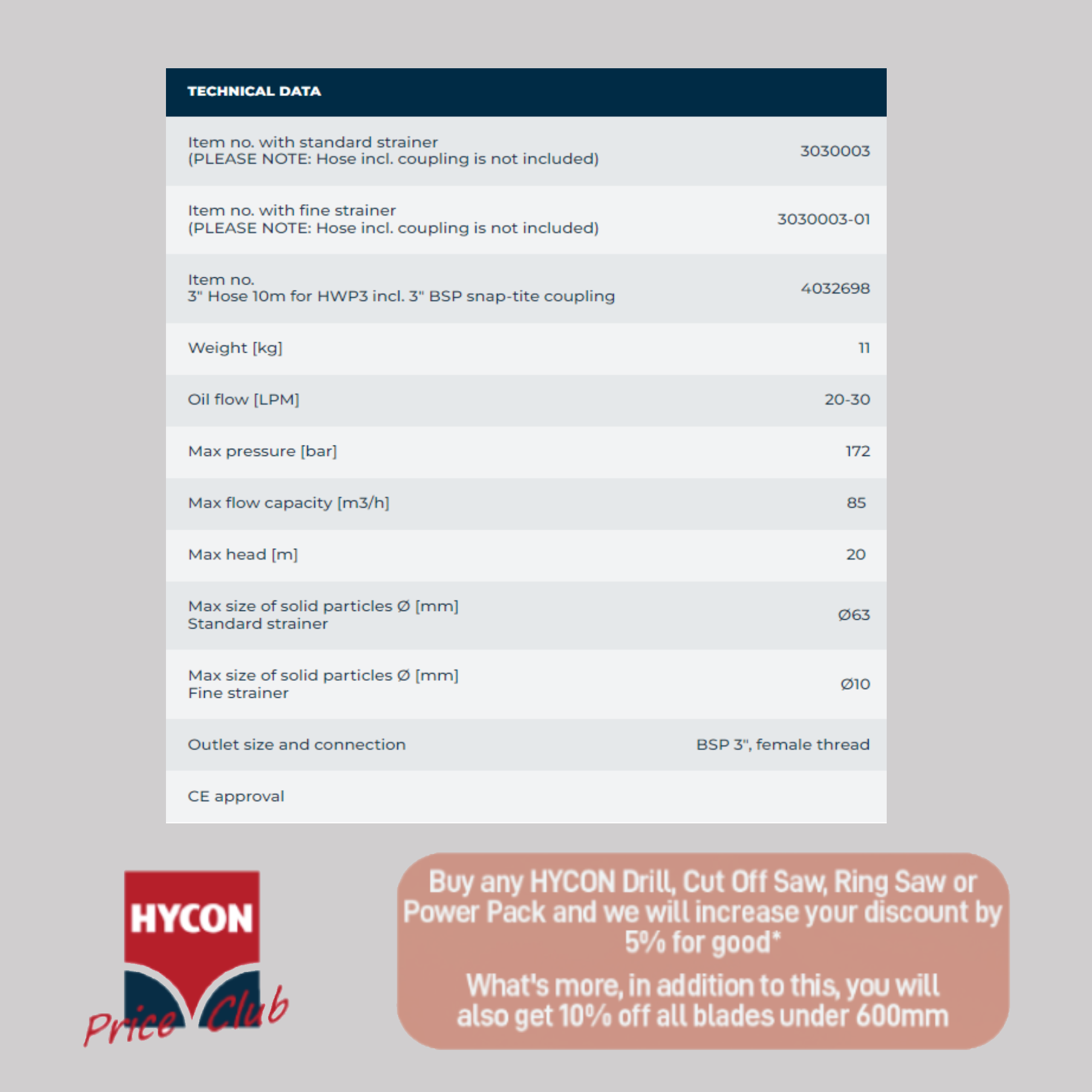 Hycon Hydraulic Pump | Hertfordshire Diamond Products
