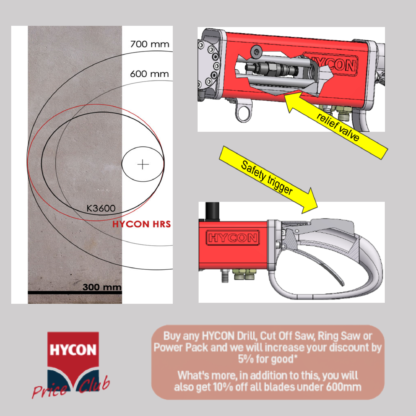 Hycon Ring Saw | Hertfordshire Diamond Products